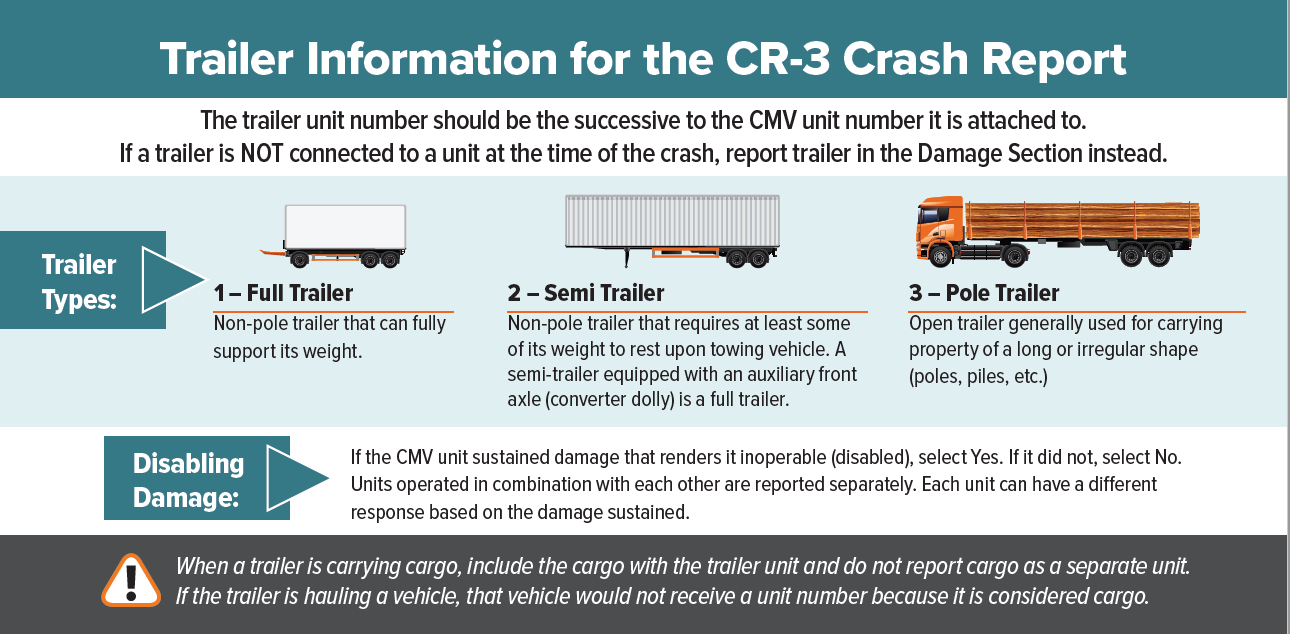 Crash Reporting Resources for Law Enforcement Officers - Center for ...